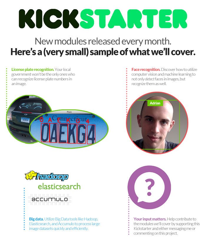 PyImageSearch Gurus:你将在我的课程中掌握的计算机视觉主题的大列表。——PyImageSearch