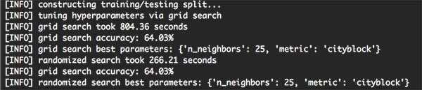 How to tune hyperparameters with Python and scikit-learn - PyImageSearch