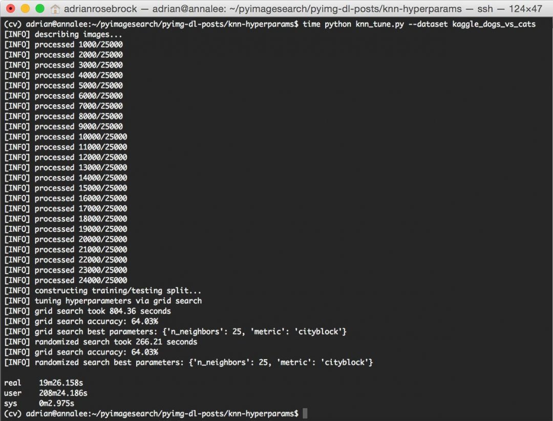 How to tune hyperparameters with Python and scikit-learn - PyImageSearch