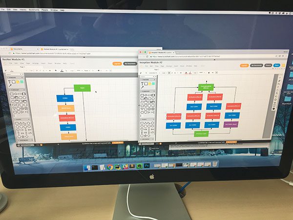 Adrian Rosebrock的一天生活:计算机视觉研究人员、开发人员和企业家。——PyImageSearch