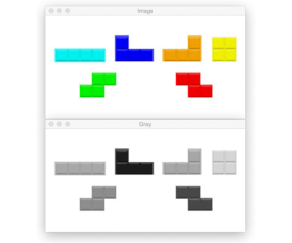 OpenCV教程：学习OpenCV-PyImageSearch的指南