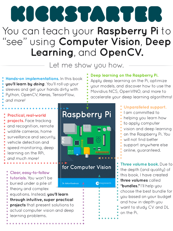 Computer Vision Kickstarter的Raspberry PI现在居住！- pyimagesearch.